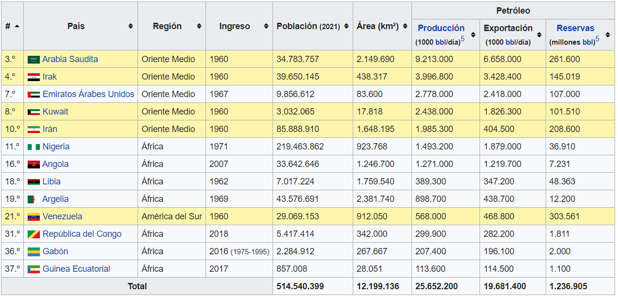 La Nueva Colonización Monetaria