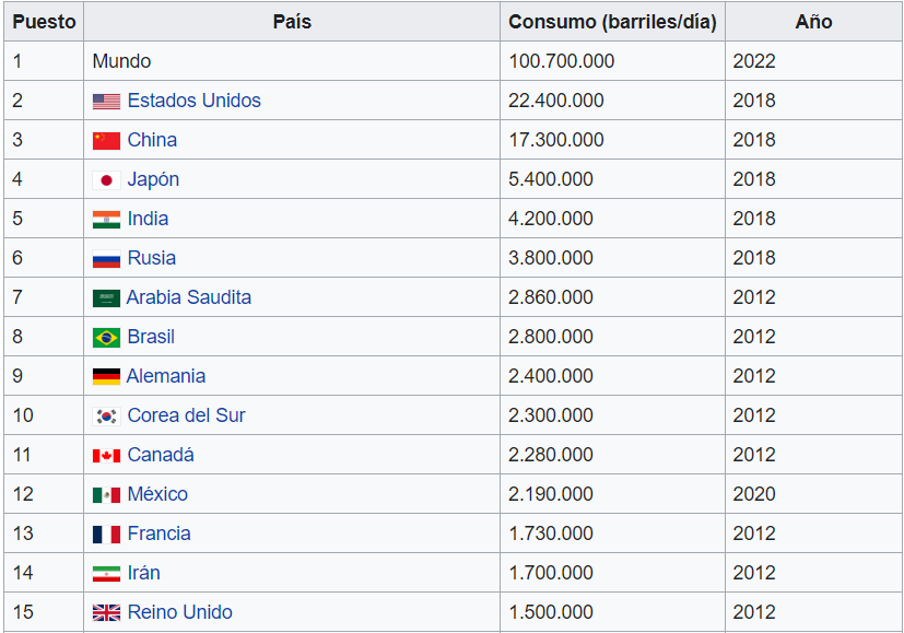 La Nueva Colonización Monetaria